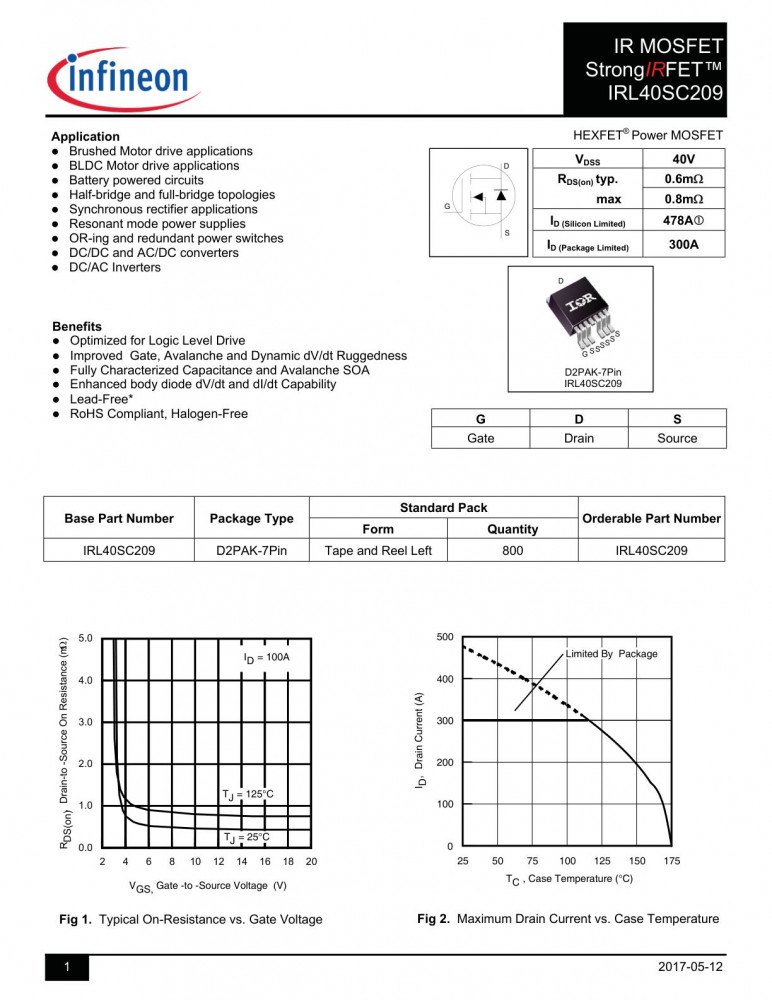 IRL40SC209 datasheet page 1