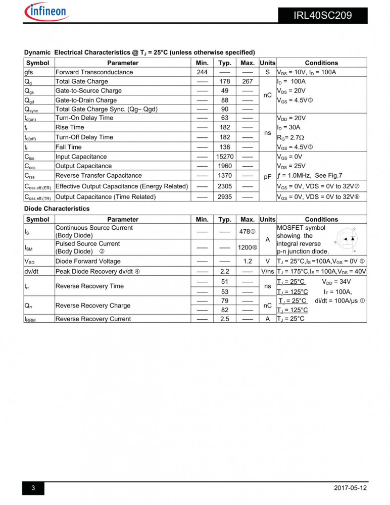 IRL40SC209 datasheet page 3