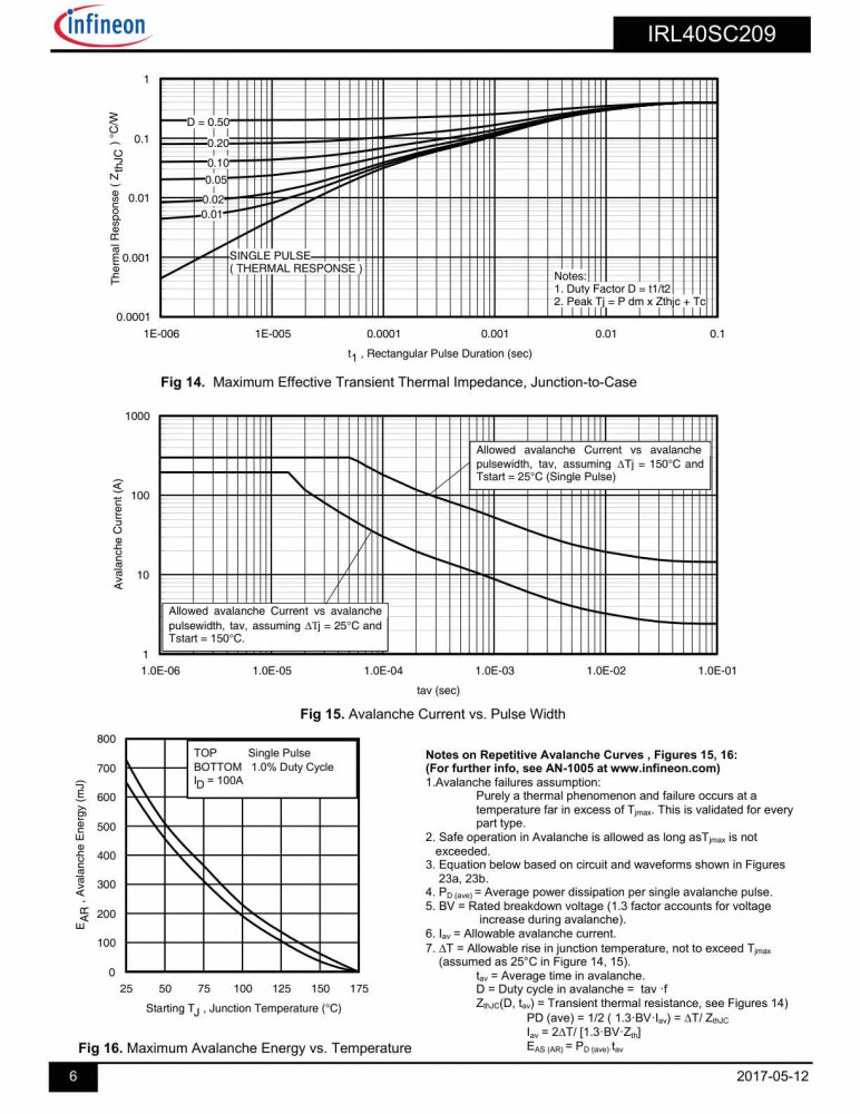 IRL40SC209 datasheet page 6