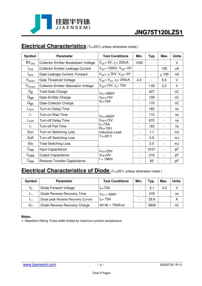 JNG75T120LZS1 datasheet page 2