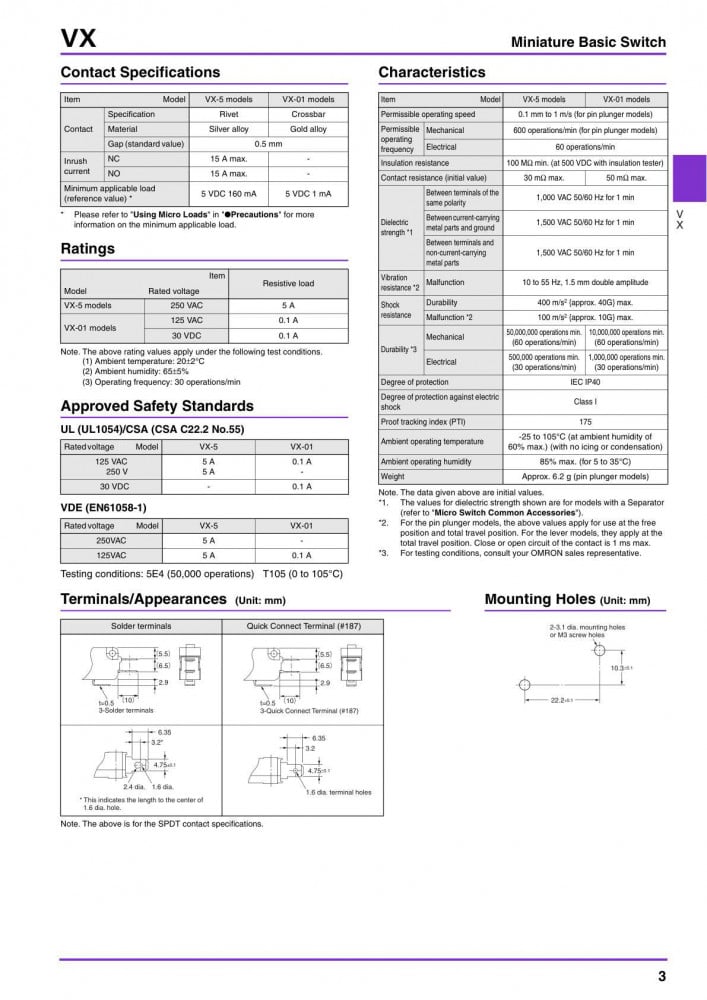 OMRON VX series datasheet page 3