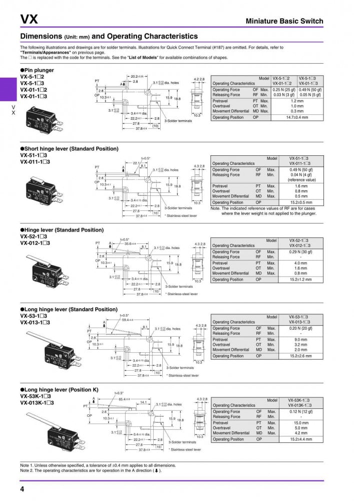 OMRON VX series datasheet page 4