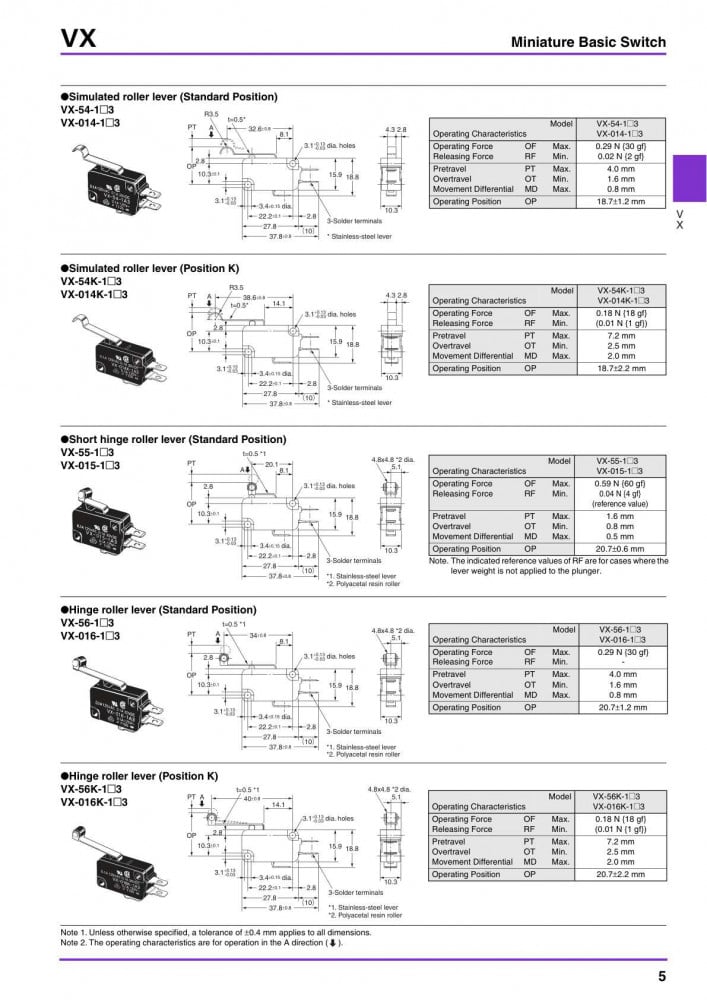 OMRON VX series datasheet page 5