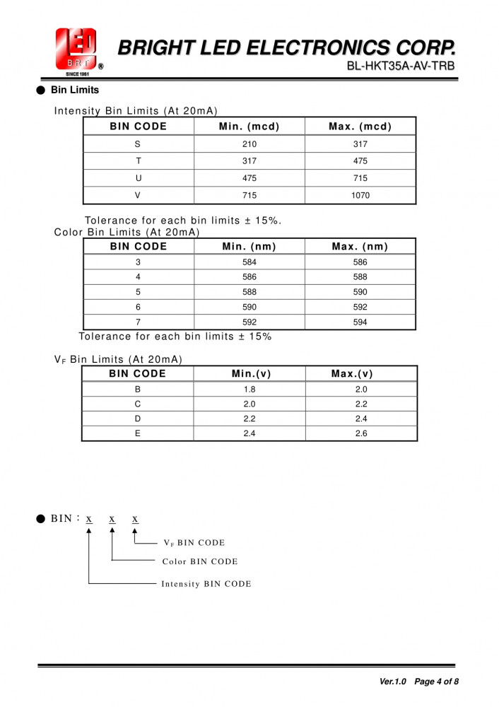 BL-HKT35A-AV-TRB datasheet page 4
