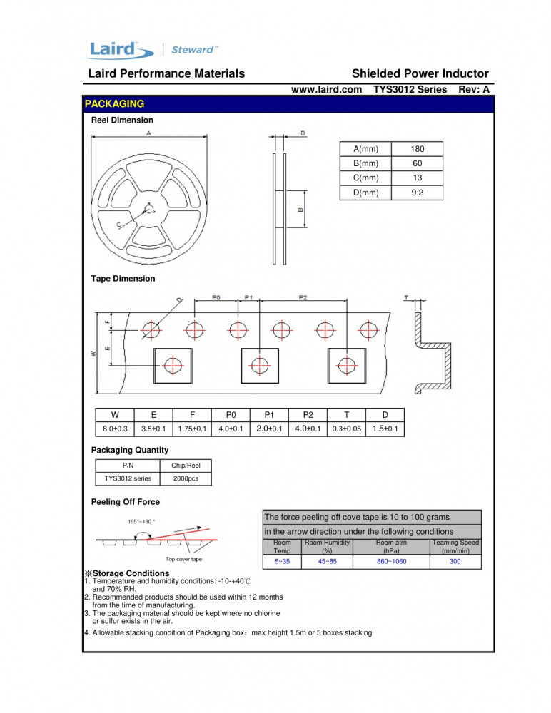Laird TYS3012 datasheet page 9