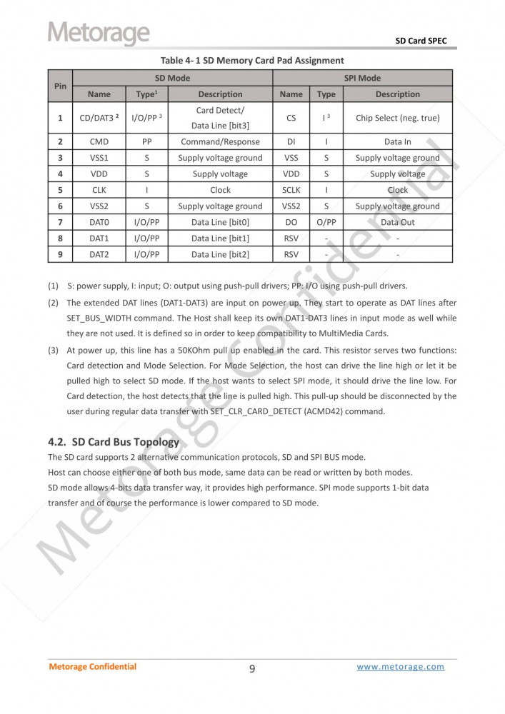 RIFF032FM1AQ specification page 9