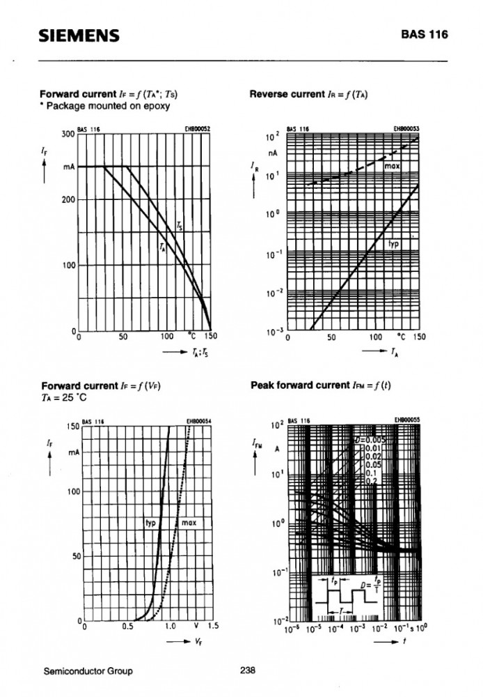 BAS 116 technical document page 3
