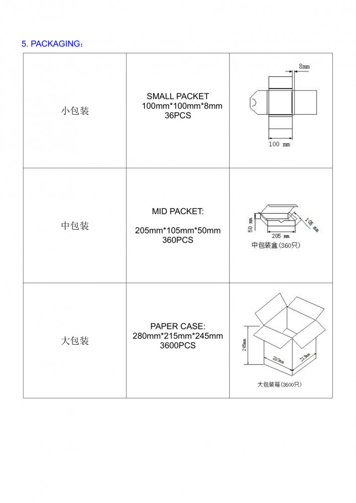 GMBU16065CSC-02-43DB approval specification page 4