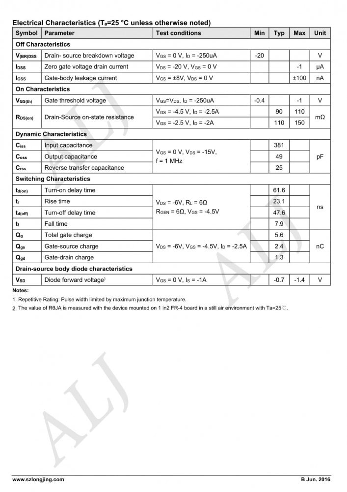 SI2301 datasheet page 2