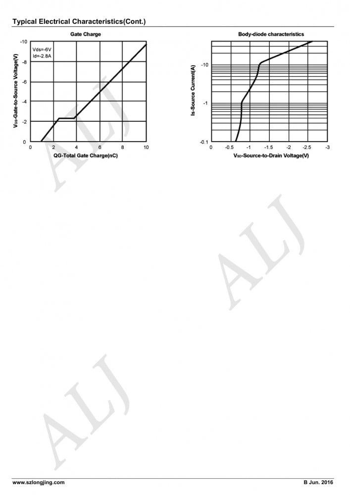 SI2301 datasheet page 4