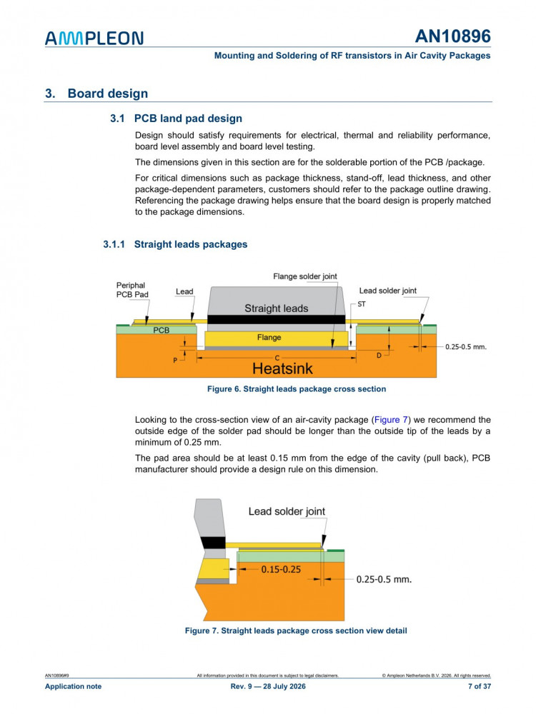 Ampleon mounting application note, page 7