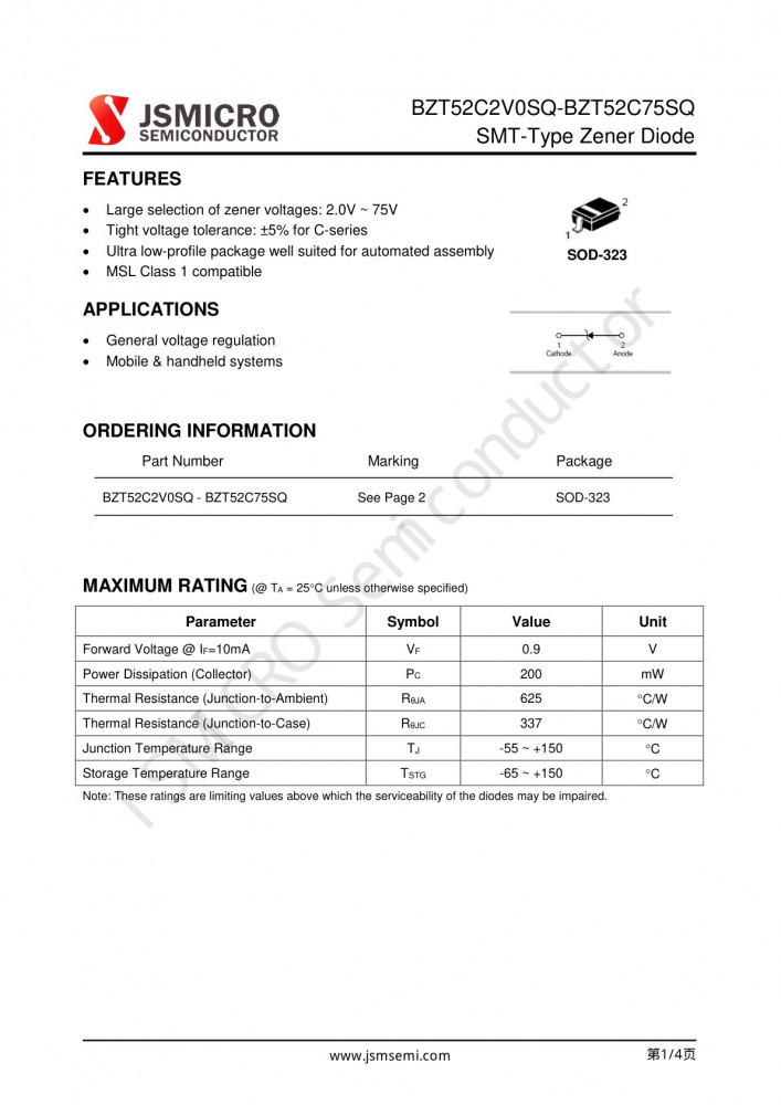 BZT52C22SQ datasheet page 1