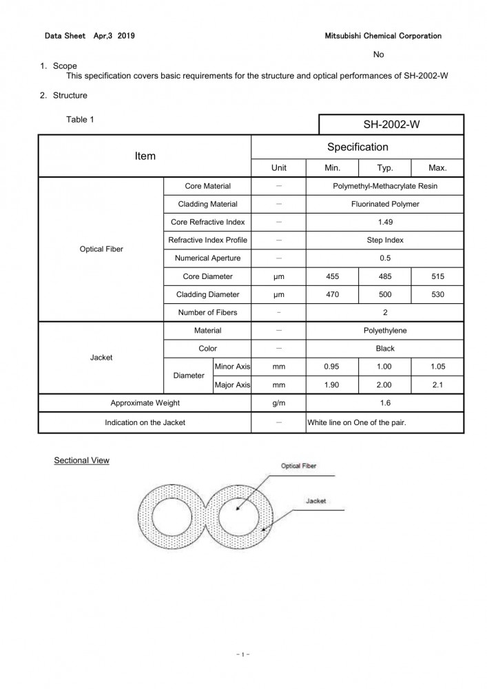 SH2002 technical document page 1