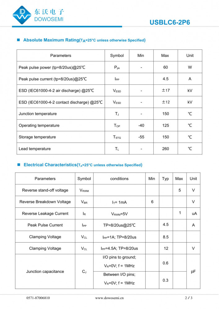 USBLC6-2P6 datasheet page 2