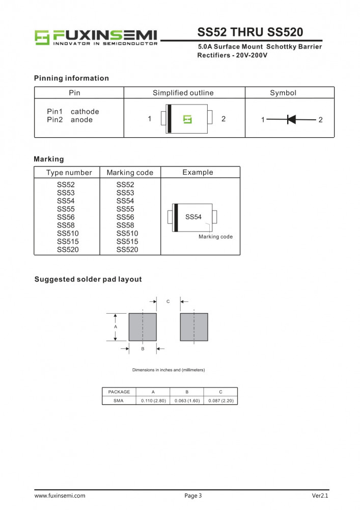 SS56 datasheet page 3