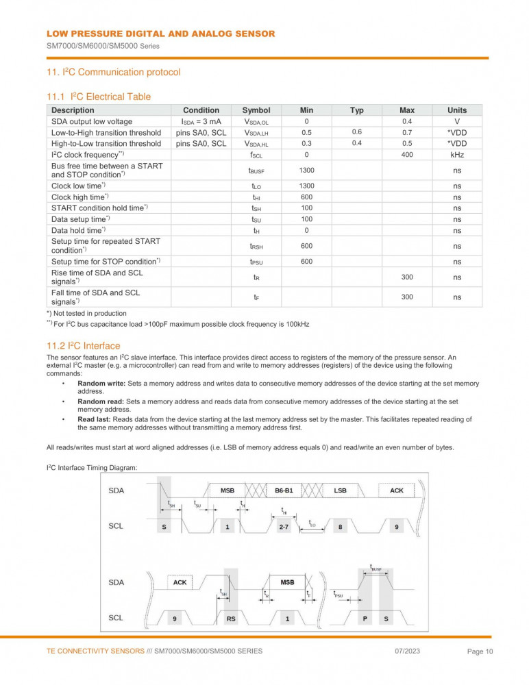SM5391 technical document page 10