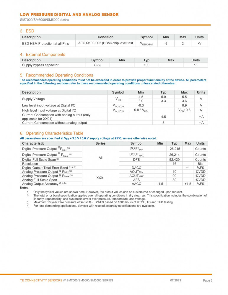 SM5391 technical document page 3