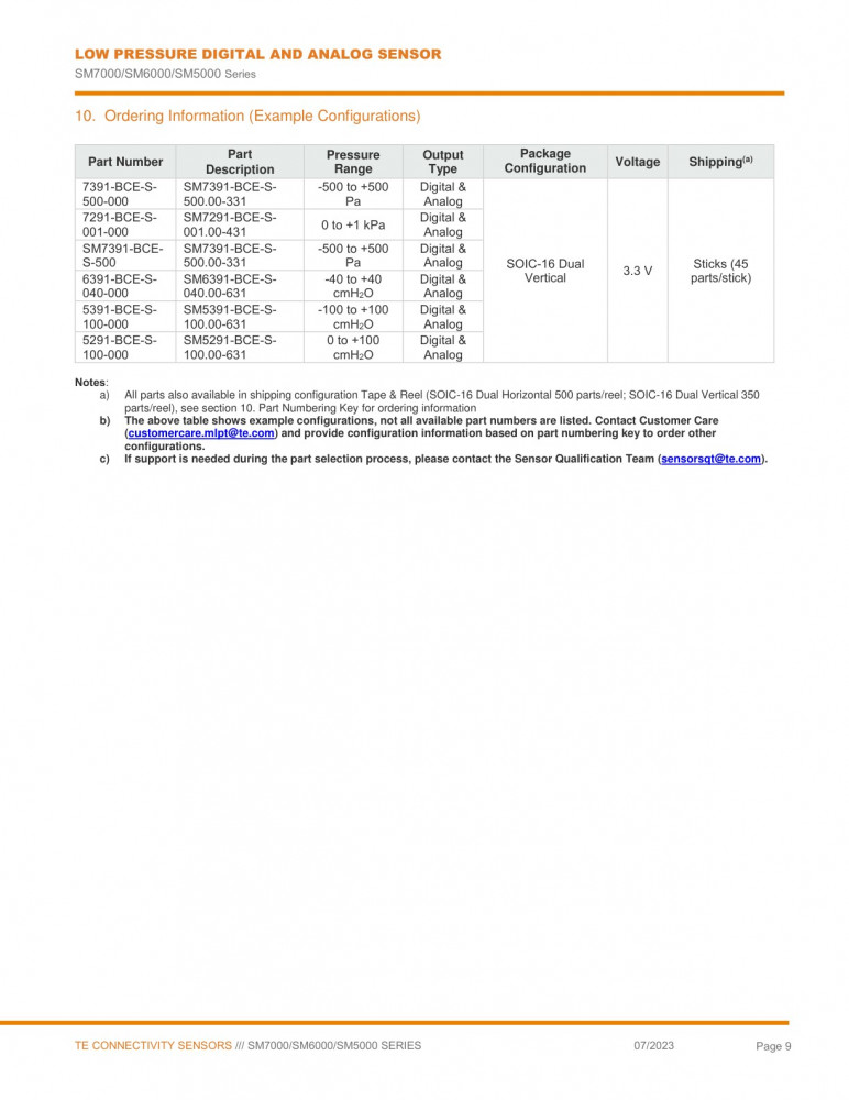SM5391 technical document page 9
