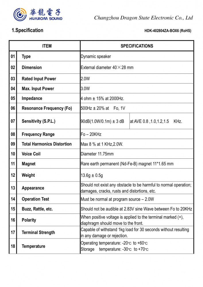 HDK-402804ZA-BOX6 specification page 2