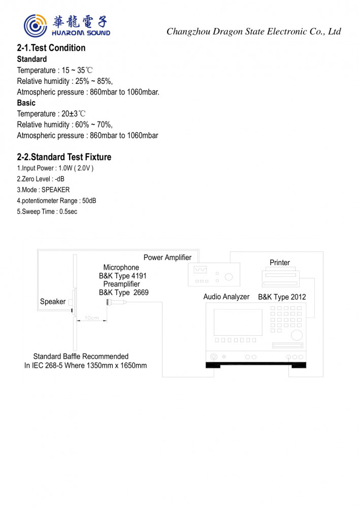 HDK-402804ZA-BOX6 frequency response page 3