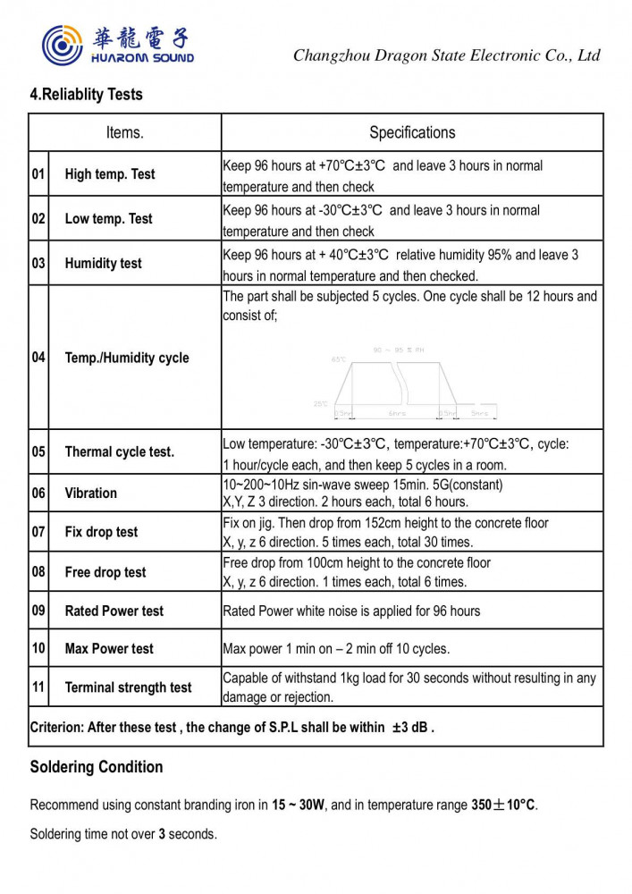 HDK-402804ZA-BOX6 approval page 6