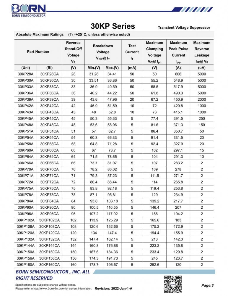BORN 30KP series datasheet page 3