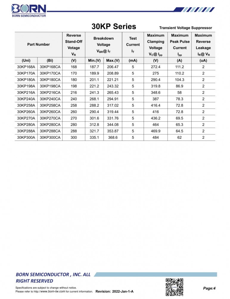BORN 30KP series datasheet page 4