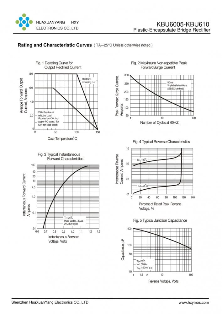 KBU610 datasheet page 2