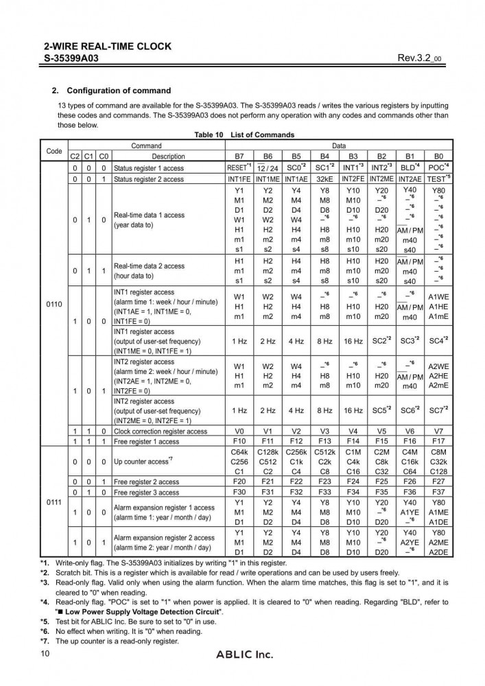 S-35399A03 datasheet page 10