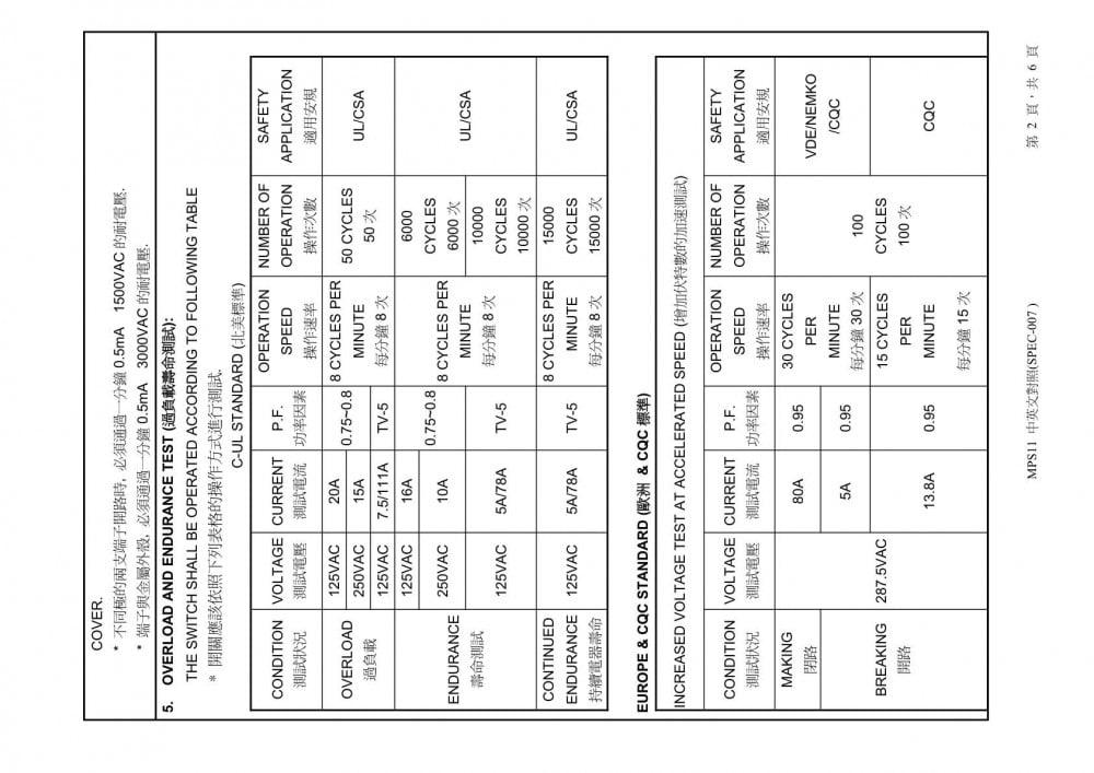 MPS11-PC18O-R specification page 3