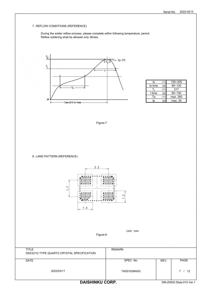 KDS 7AD01638A0G specification page 8