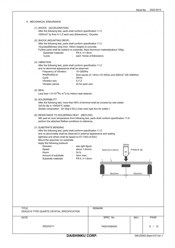 KDS 7AD01638A0G specification page 9