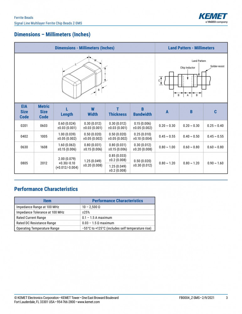 KEMET Z-SMS datasheet page 3