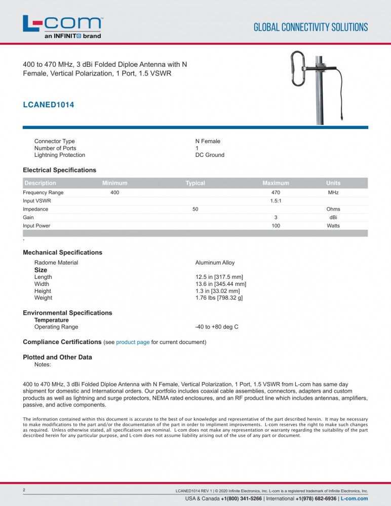 LCANED1014 datasheet page 2