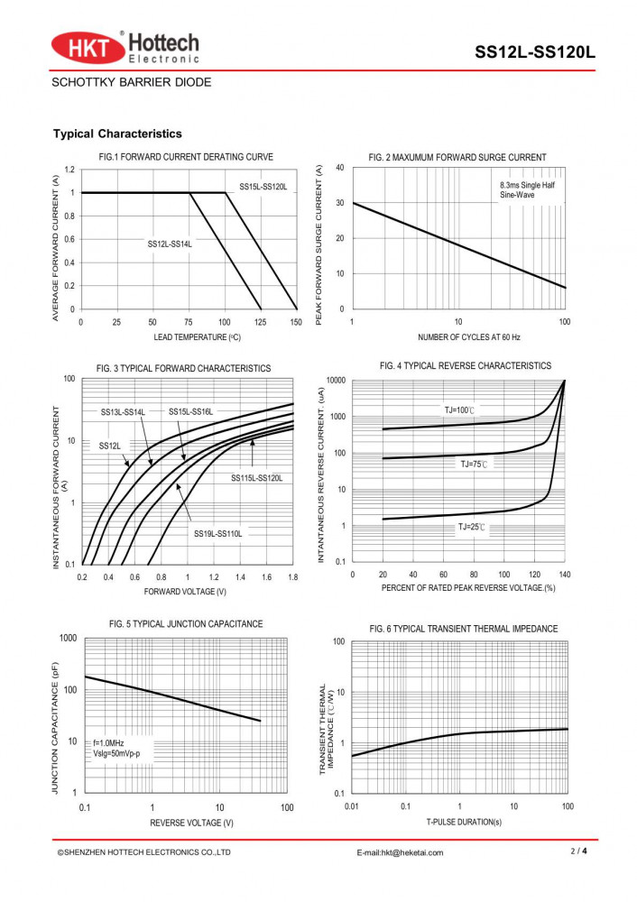 SS14L datasheet page 2