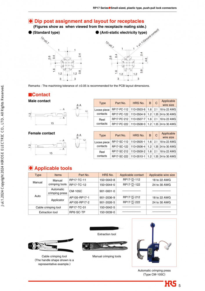 HRS RP17 Series documentation page 5