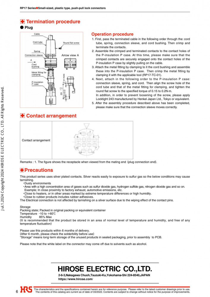 HRS RP17 Series documentation page 6