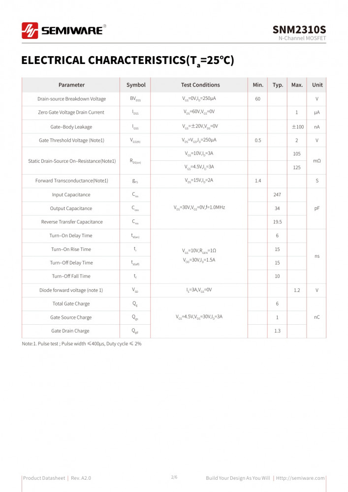 SNM2310S technical document, page 2