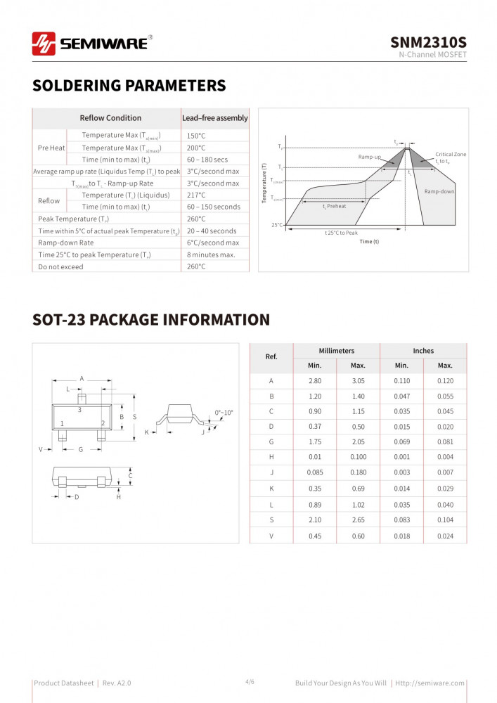 SNM2310S technical document, page 4