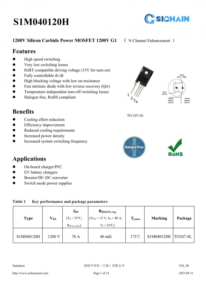 S1M040120H datasheet page 1