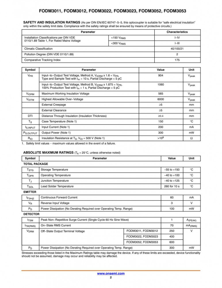 FODM3052 datasheet page 2