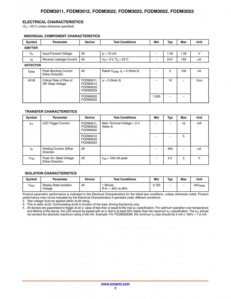 FODM3052 datasheet page 3