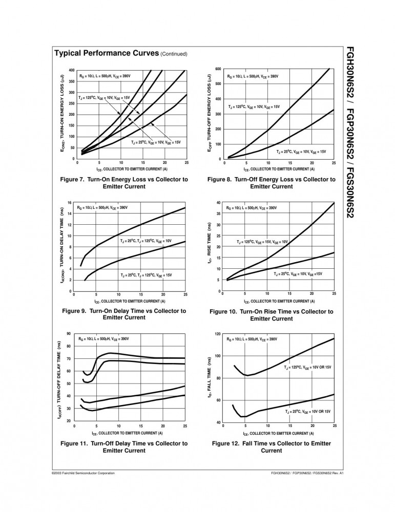 FGB30N6S2T datasheet page 4