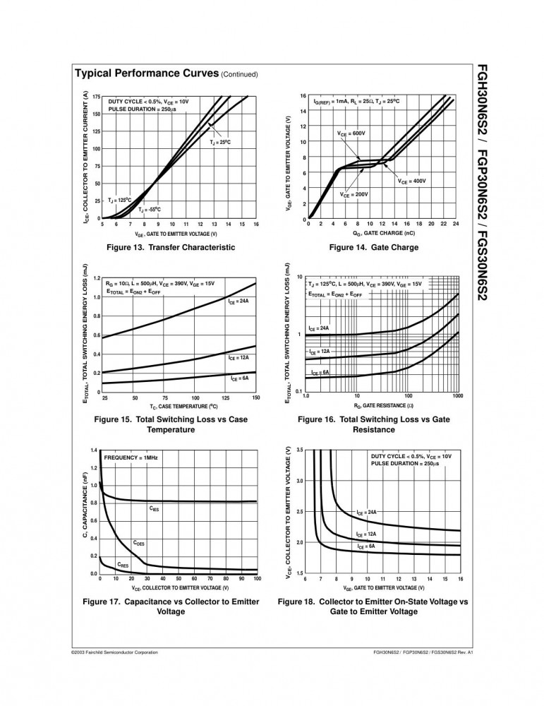 FGB30N6S2T datasheet page 5
