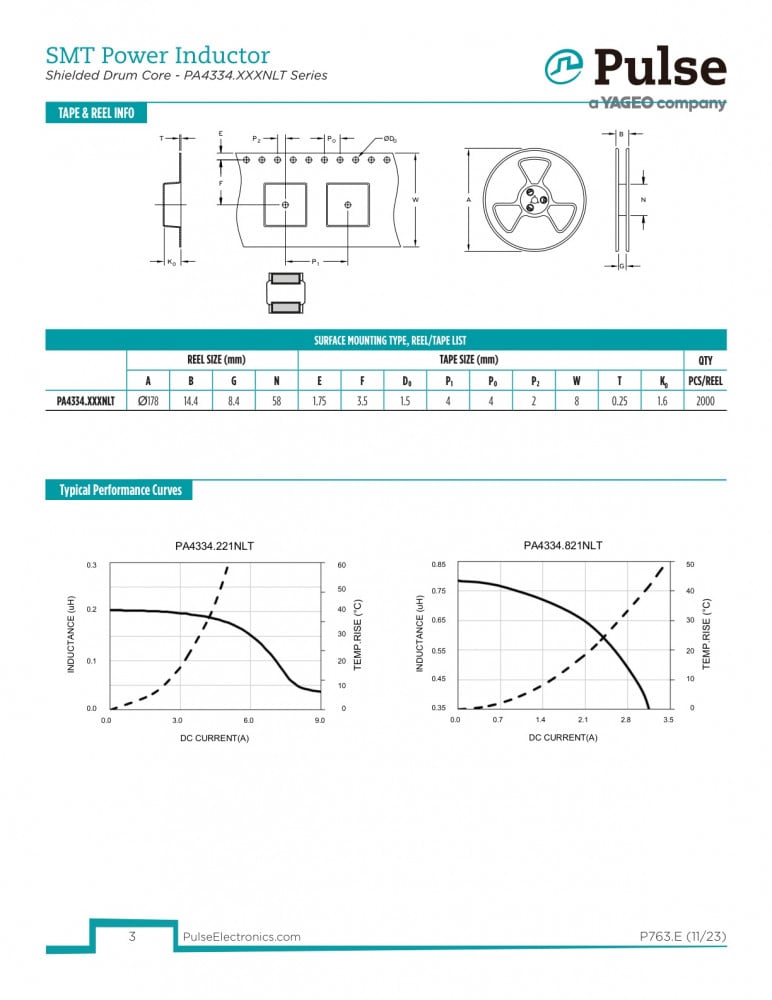 PA4334 series datasheet page 3