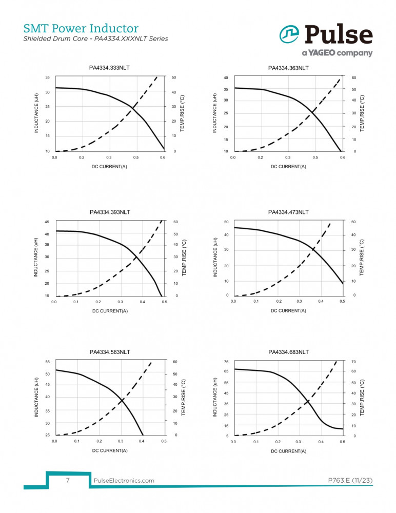 PA4334 series datasheet page 7