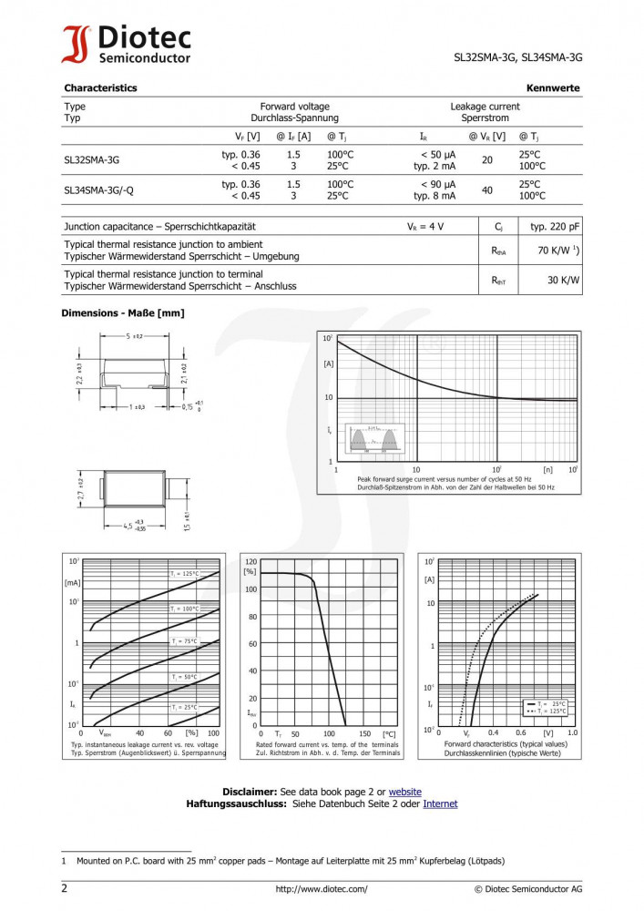 DIOTEC SL34SMA-3G datasheet page 2