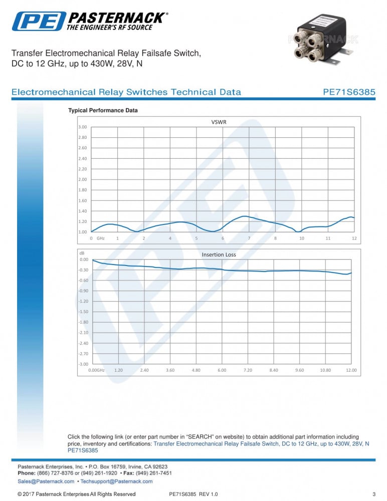 PE71S6385 datasheet page 3