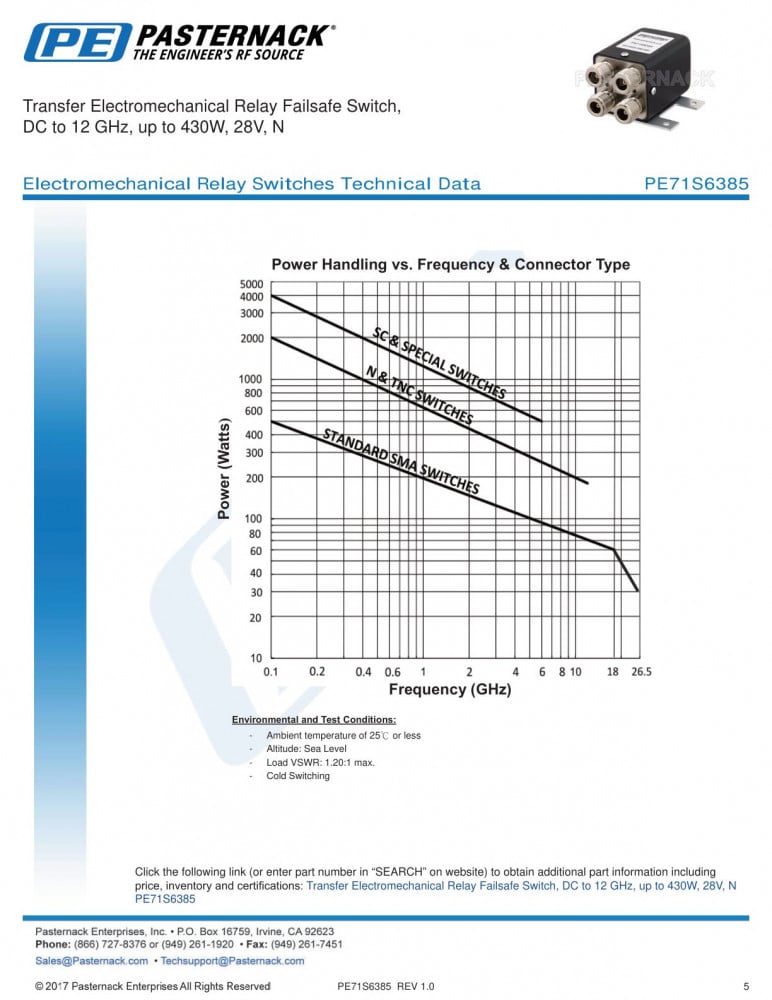 PE71S6385 datasheet page 5