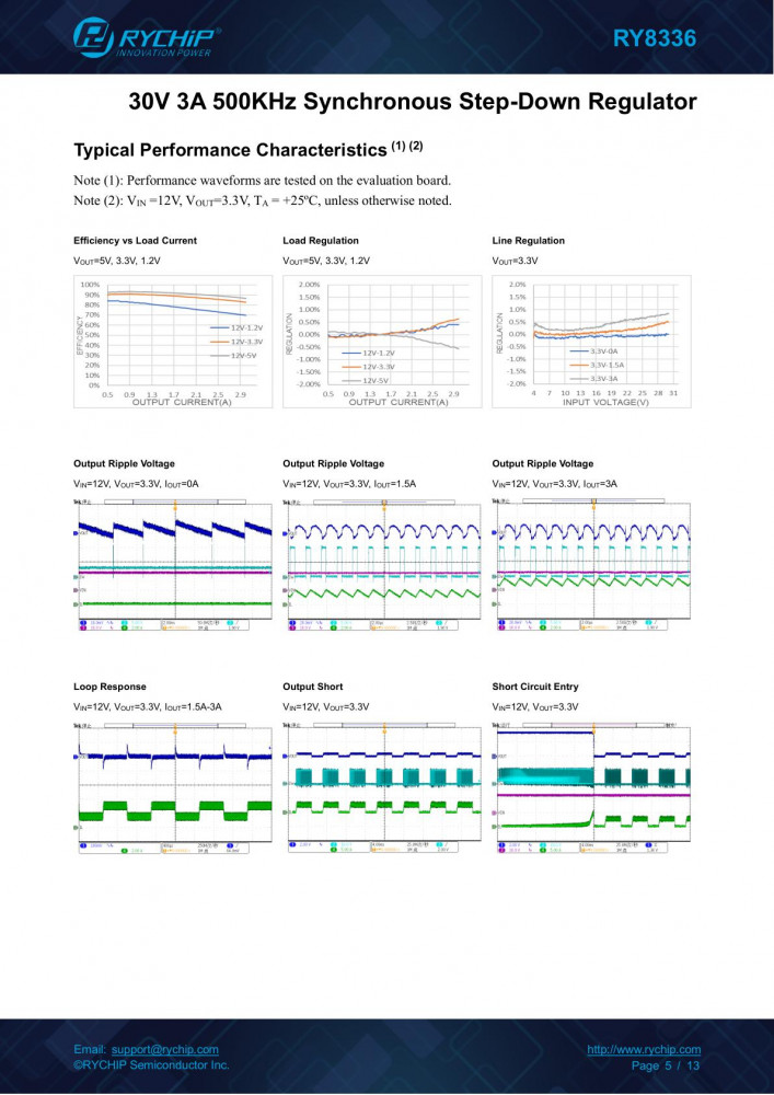 RY8336 datasheet page 5